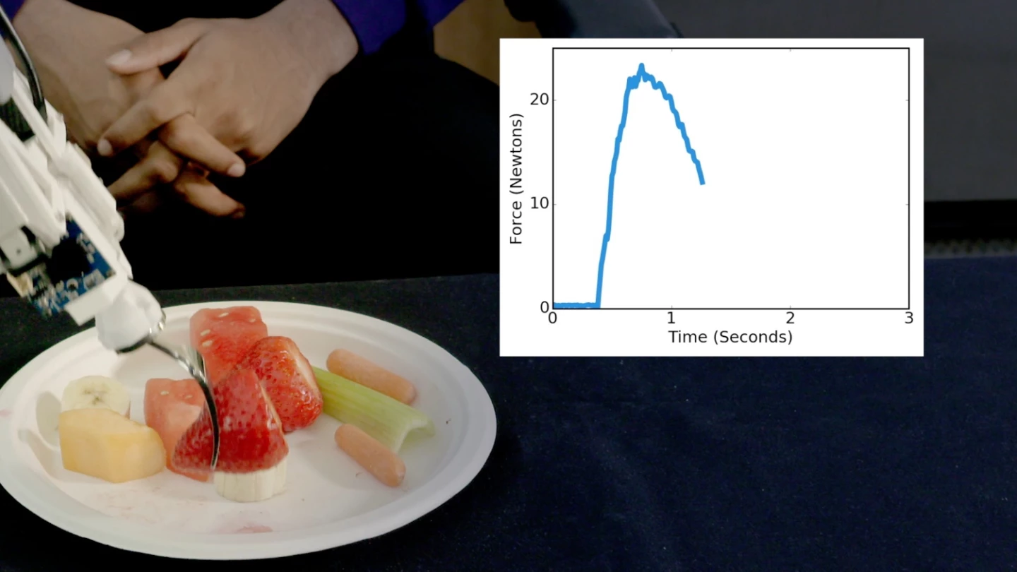 Food-focused autonomous robot arm knows how to use the forks