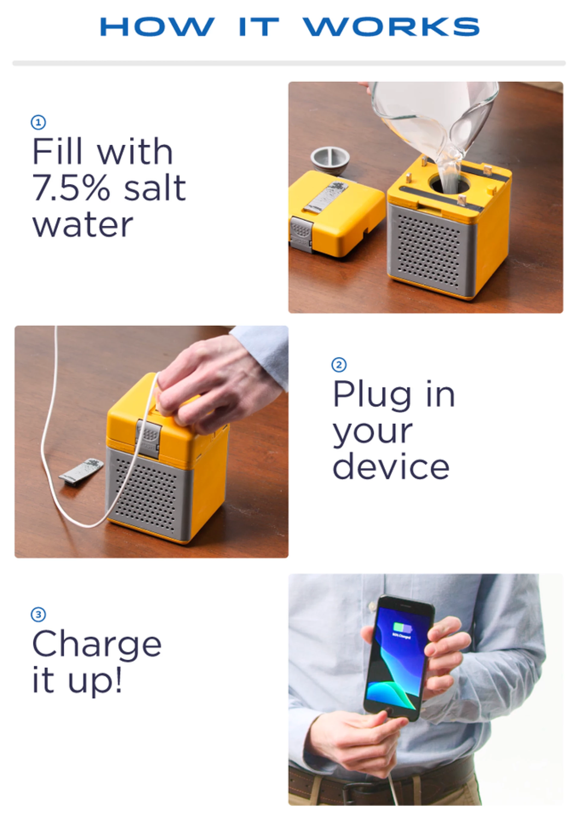 HydraCell Cube provides power in a pinch – just add salt (and water)