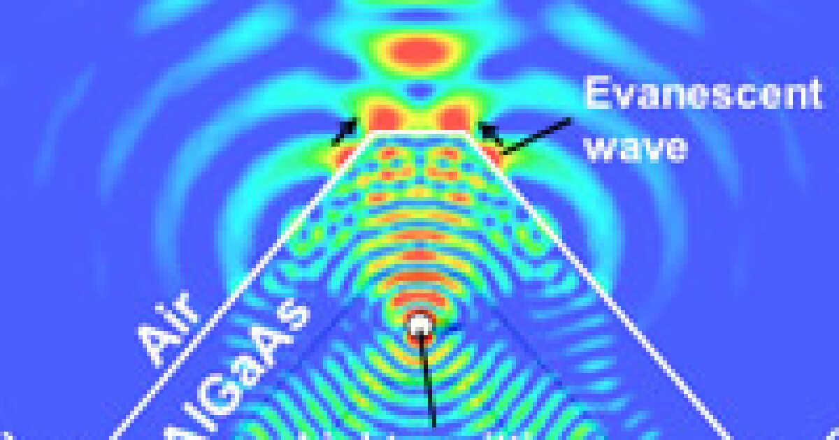 Highly Efficient Light Extraction From Semiconductors Promises Better Leds