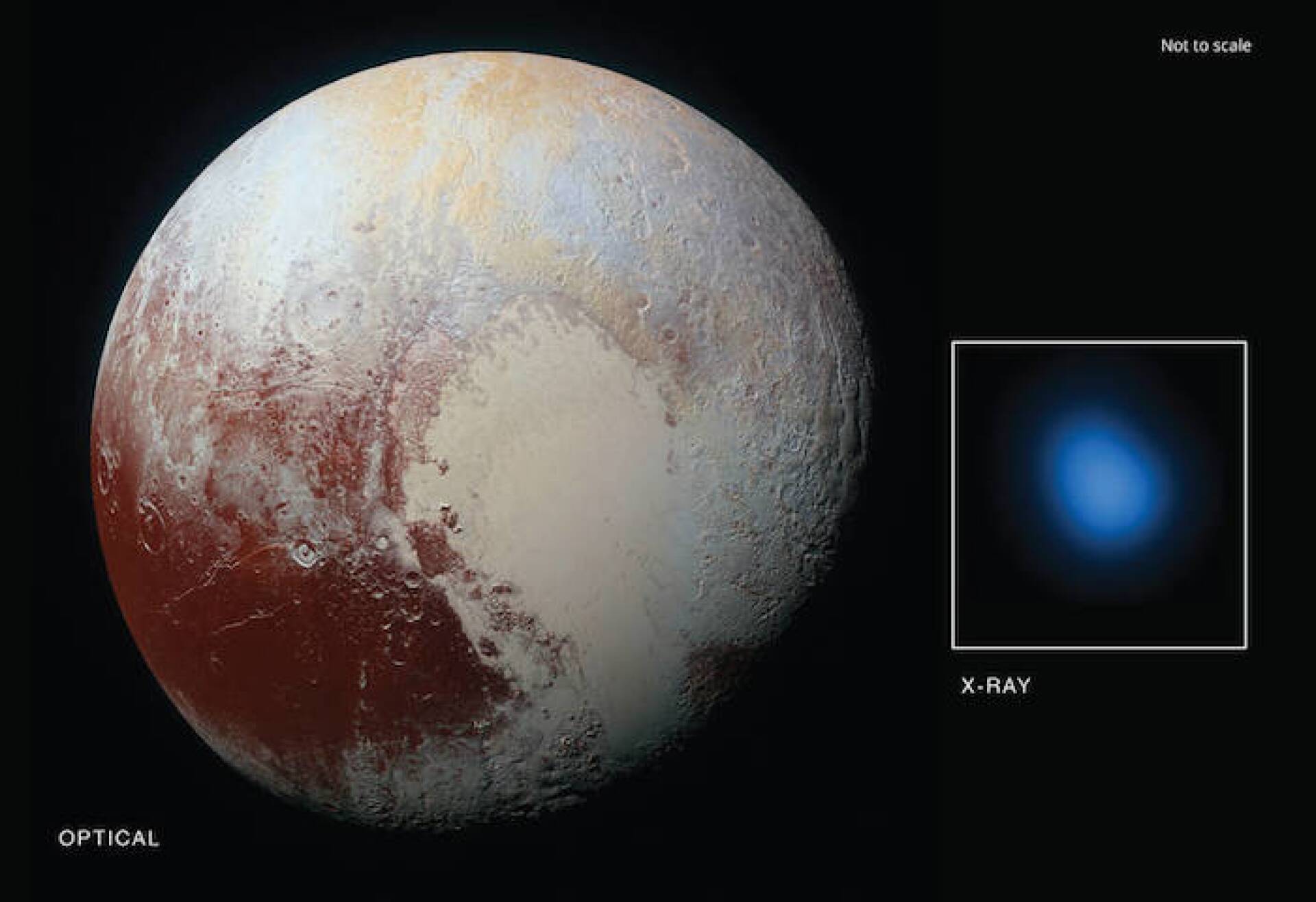 New Horizons' data continues to uncover surprises on Pluto and its moon
