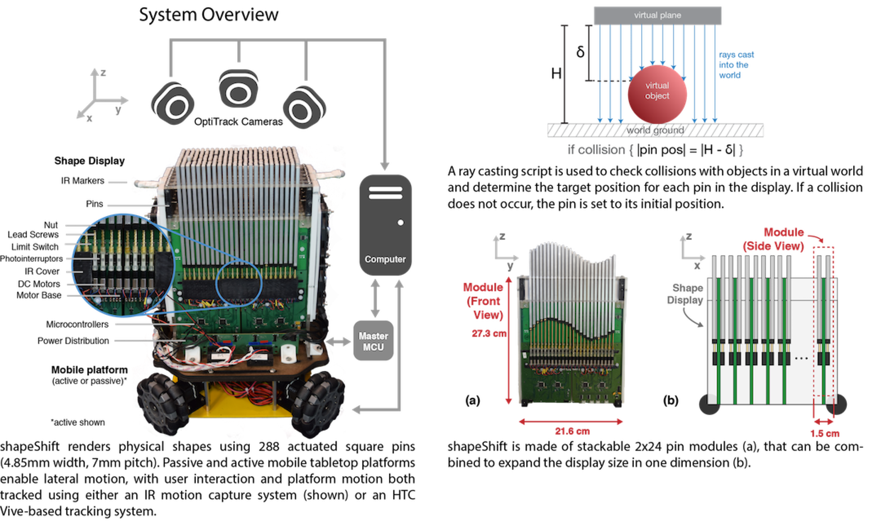 Dynamic shape-shifting display lets you touch VR objects in real time