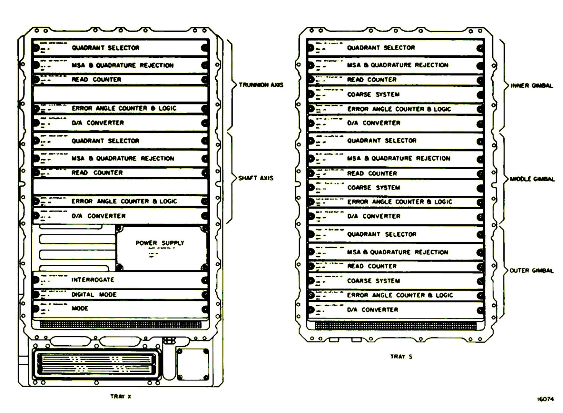 Apollo’s brain: The computer that guided man to the Moon