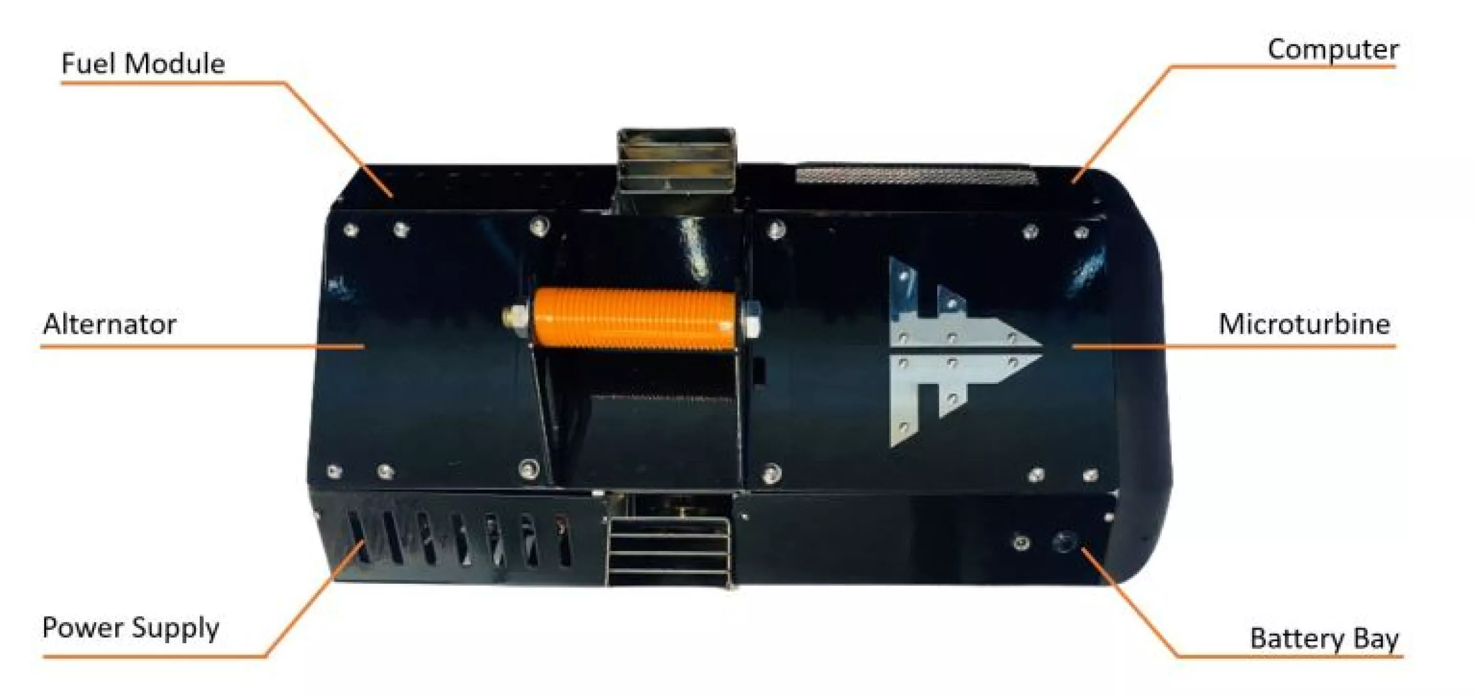 World's smallest 8-kW generator rocks a deafening microturbine