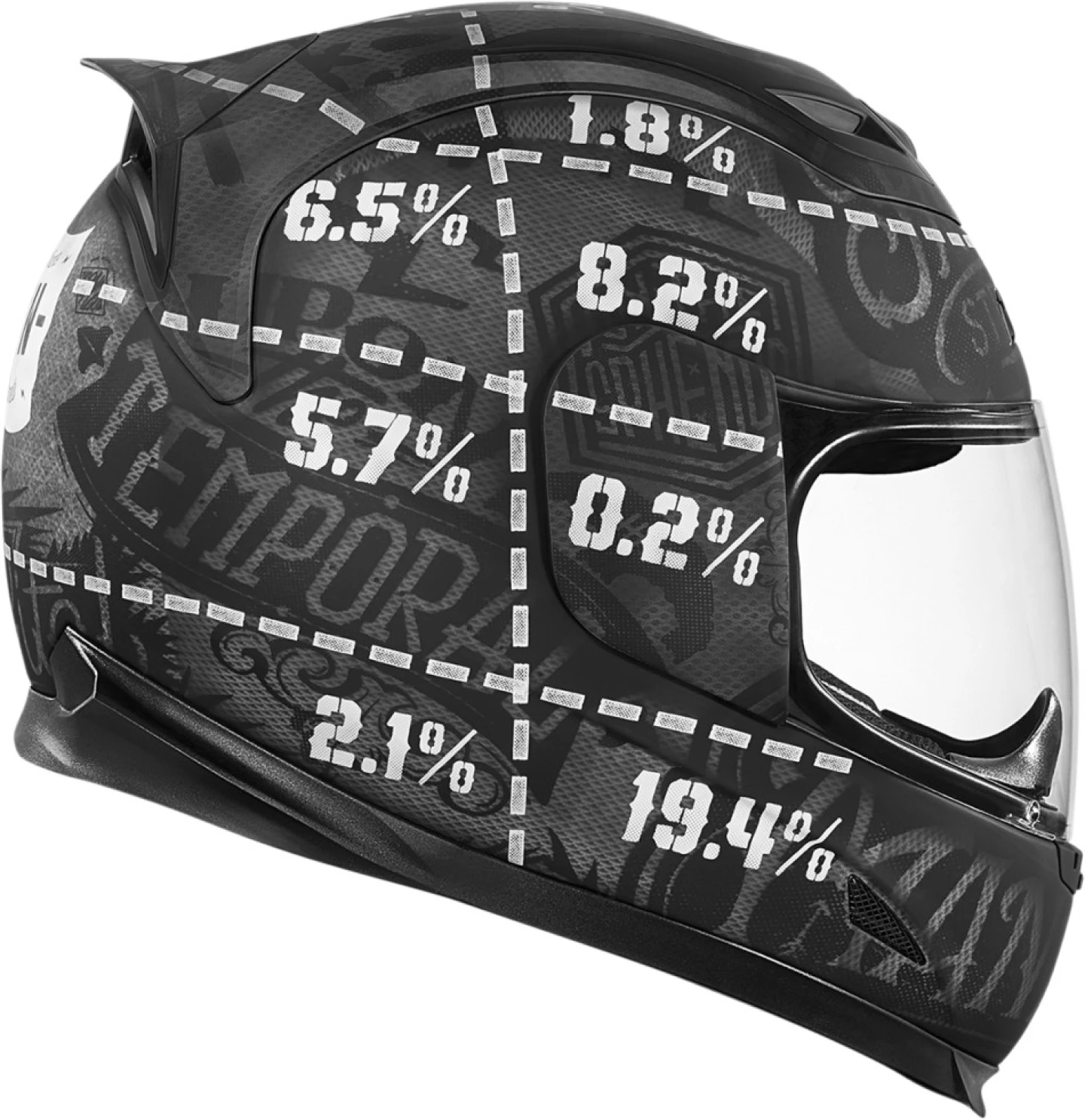 Icon Airframe Statistic: The motorcycle helmet for safety evangelists
