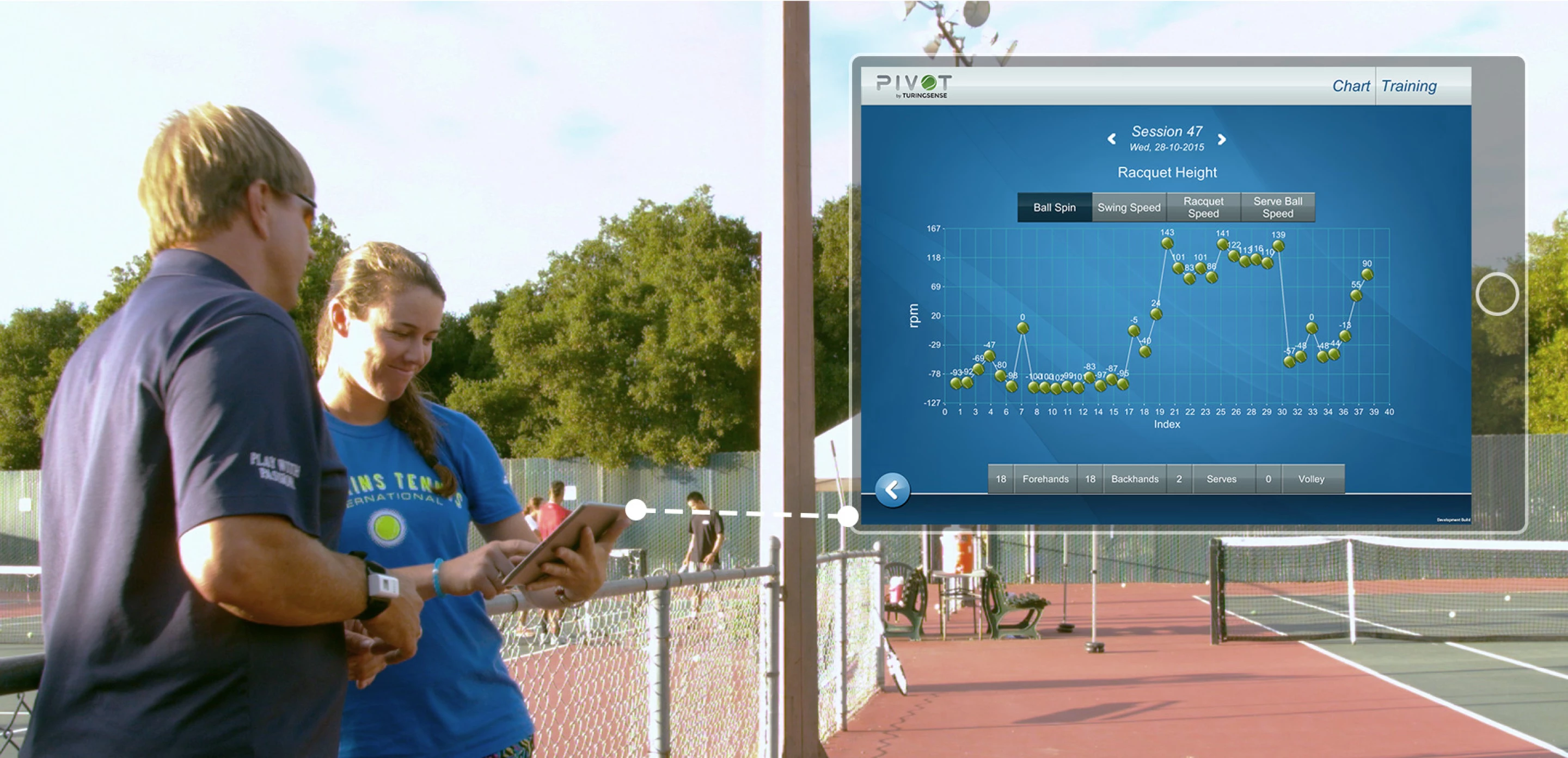 Multi-sensor wearable is made to give tennis players an edge