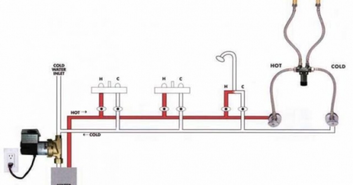 Inventive heating design delivers instant hot water to every faucet