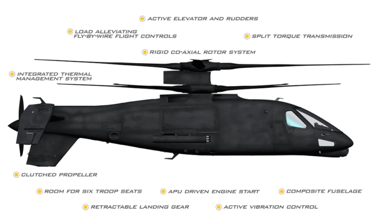 S-97 Raider co-axial helicopter showcased in new video