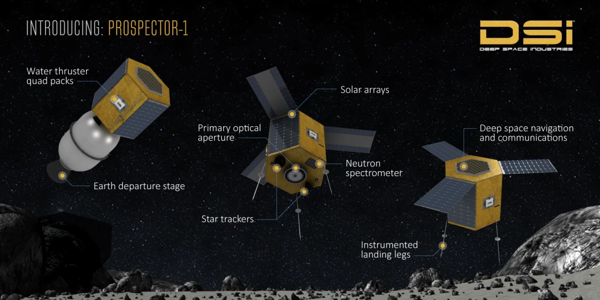 Asteroid mining: The race for space riches