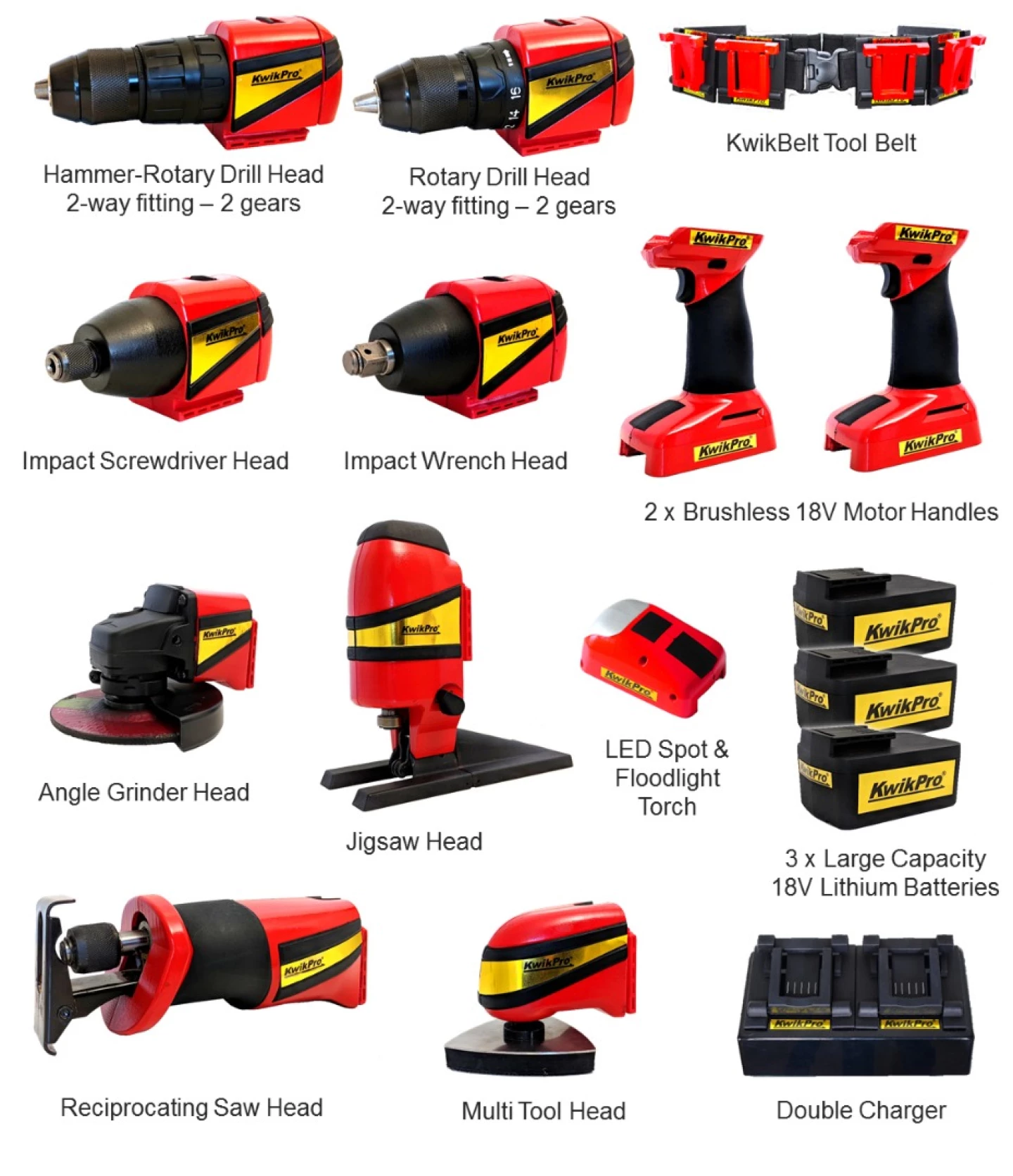 KwikPro turns the traditional cordless-tool format on its head