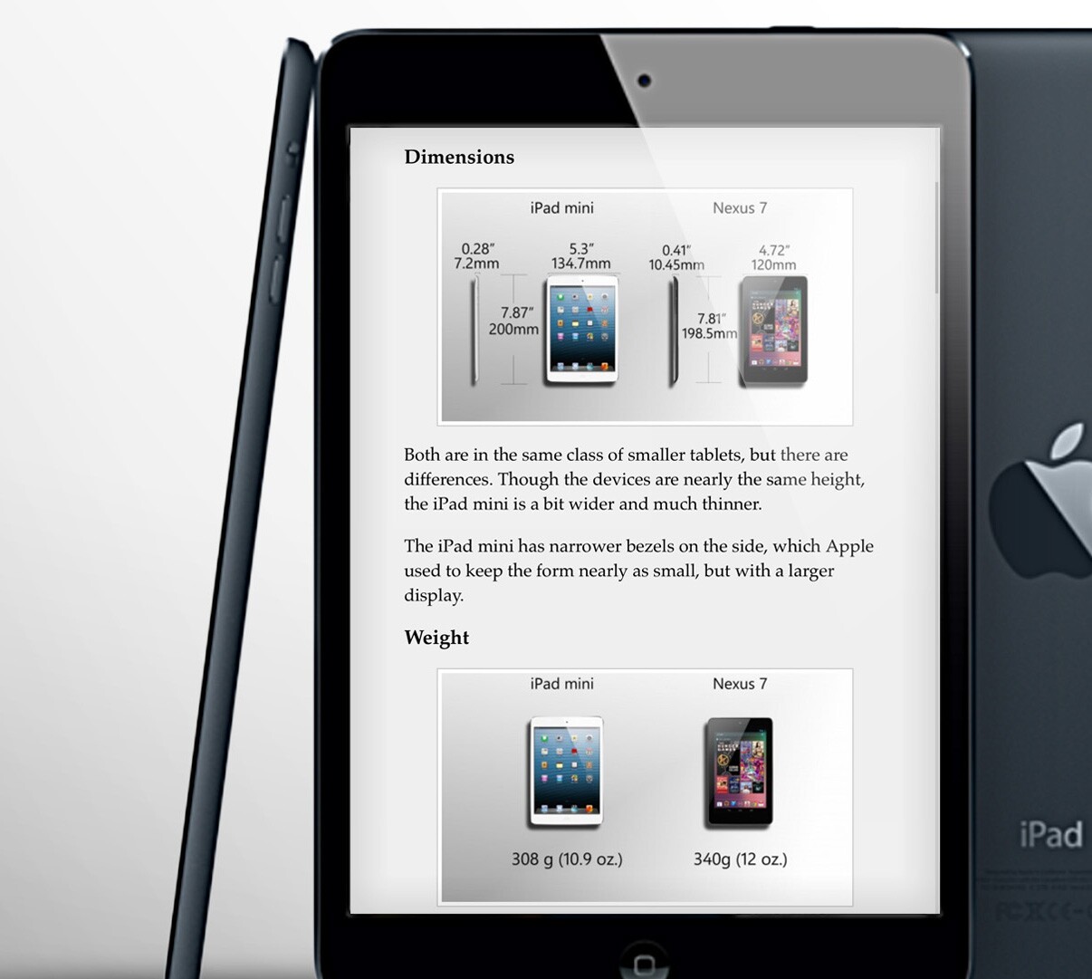 Best Ipad Mini Apps