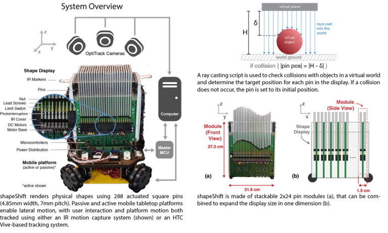 Dynamic shape-shifting display lets you touch VR objects in real time