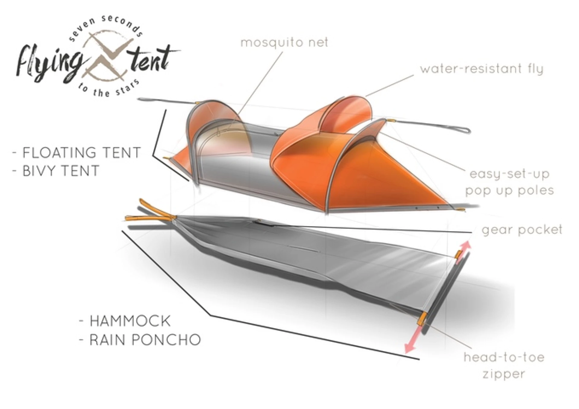 Flying Tent sleeps in or below the trees and doubles as a poncho