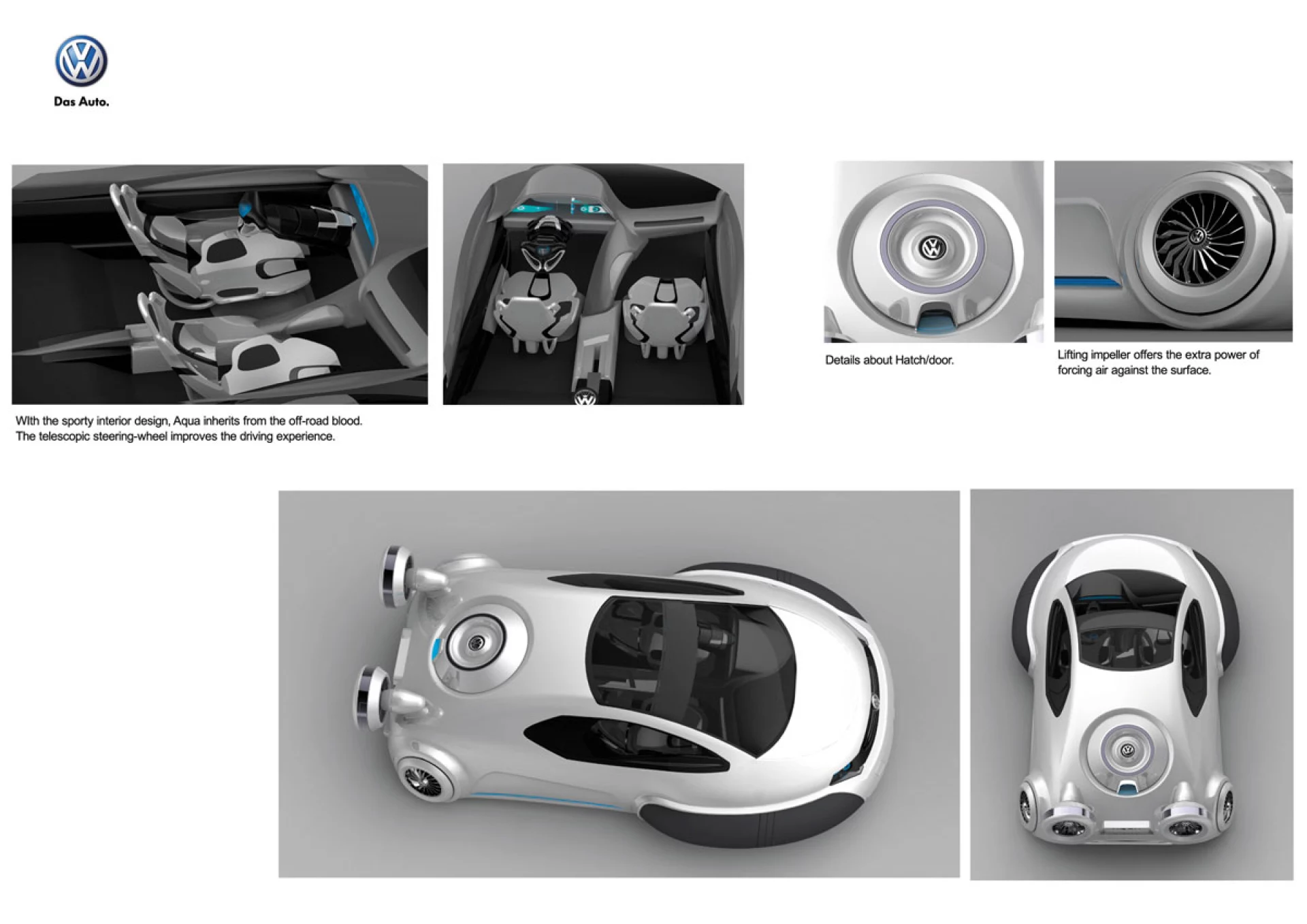 The go anywhere Aqua hybrid hovercraft concept