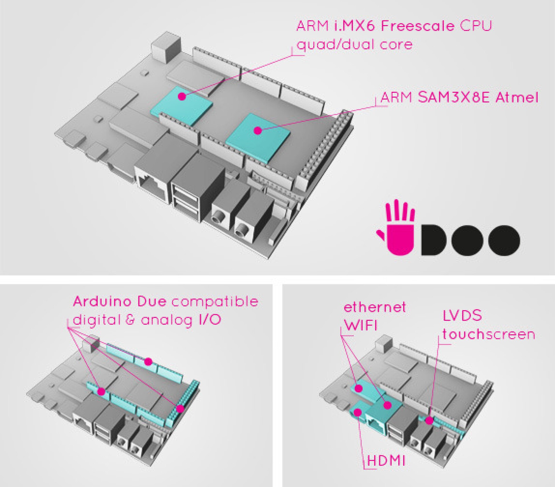 Udoo Mini Computer Combines Best Of Arduino And Raspberry Pi