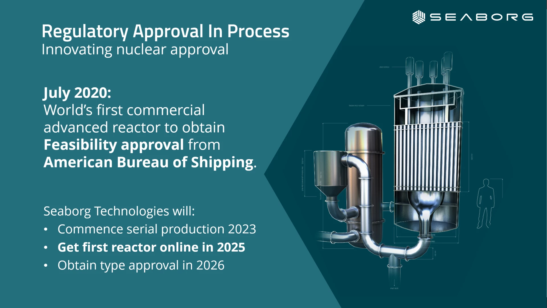 Mass-produced floating nuclear reactors use super-safe molten salt fuel