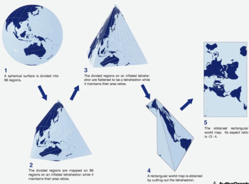 Size does matter: Authagraph World Map turns the Earth into a rectangle ...