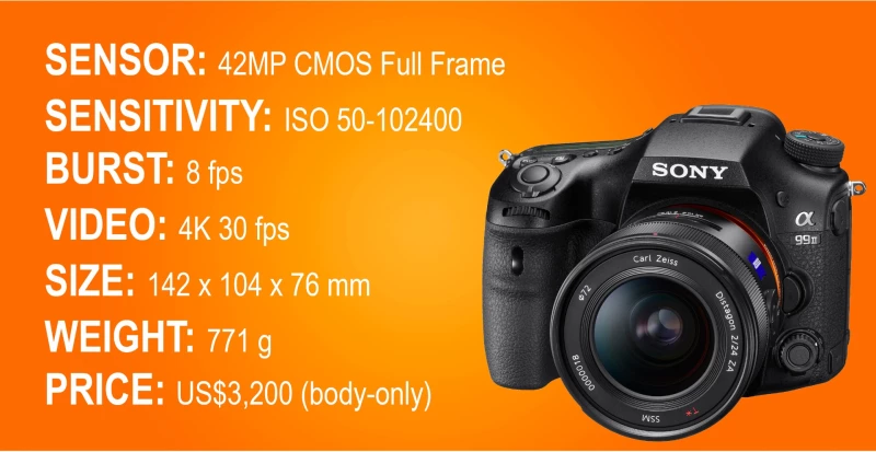 The best full frame DSLR cameras of 2016