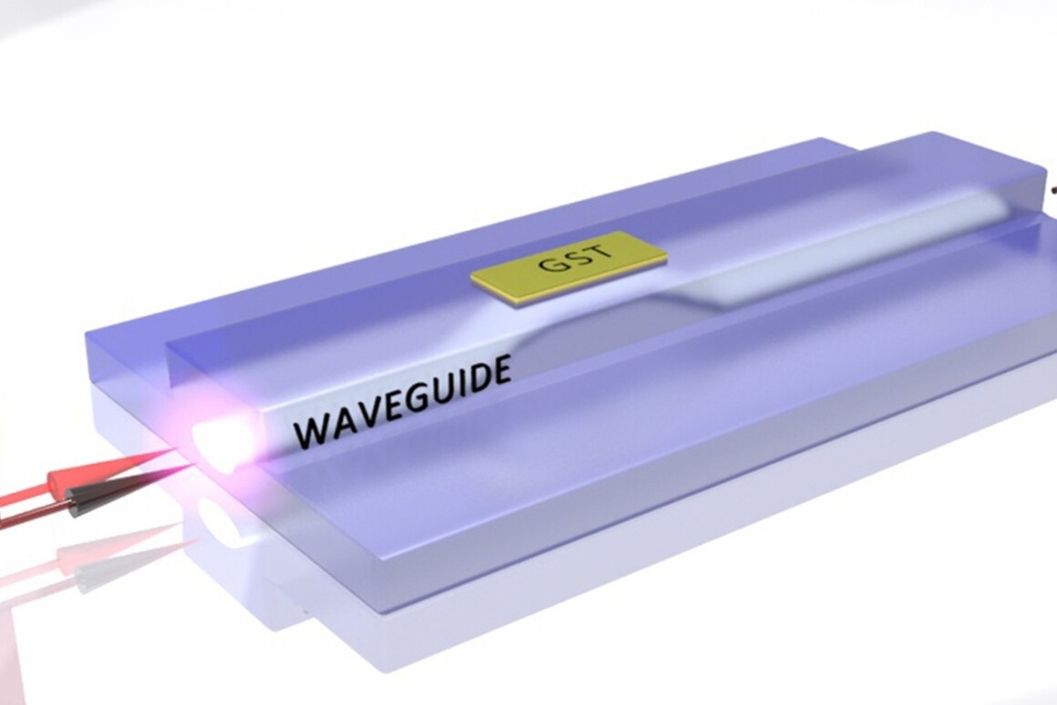 All-optical permanent on-chip memory paves the way for faster, more ...