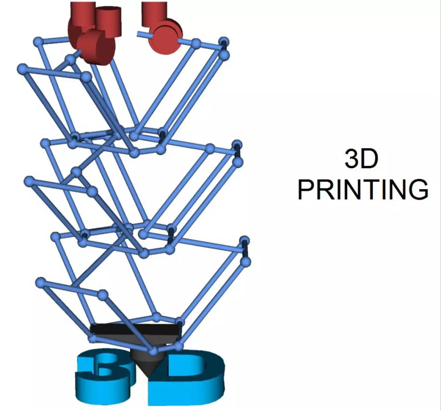 Multi-delta design enables lighter, more economical robotic arm