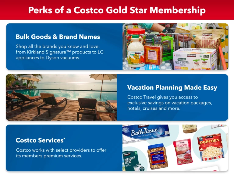 Enjoy a $40 Digital Costco Shop Card with this 1-year membership