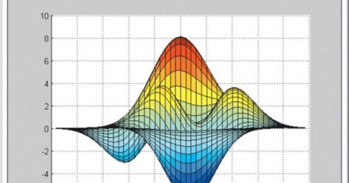 MathWorks introduces deployment of MATLAB algorithms to Java and .NET