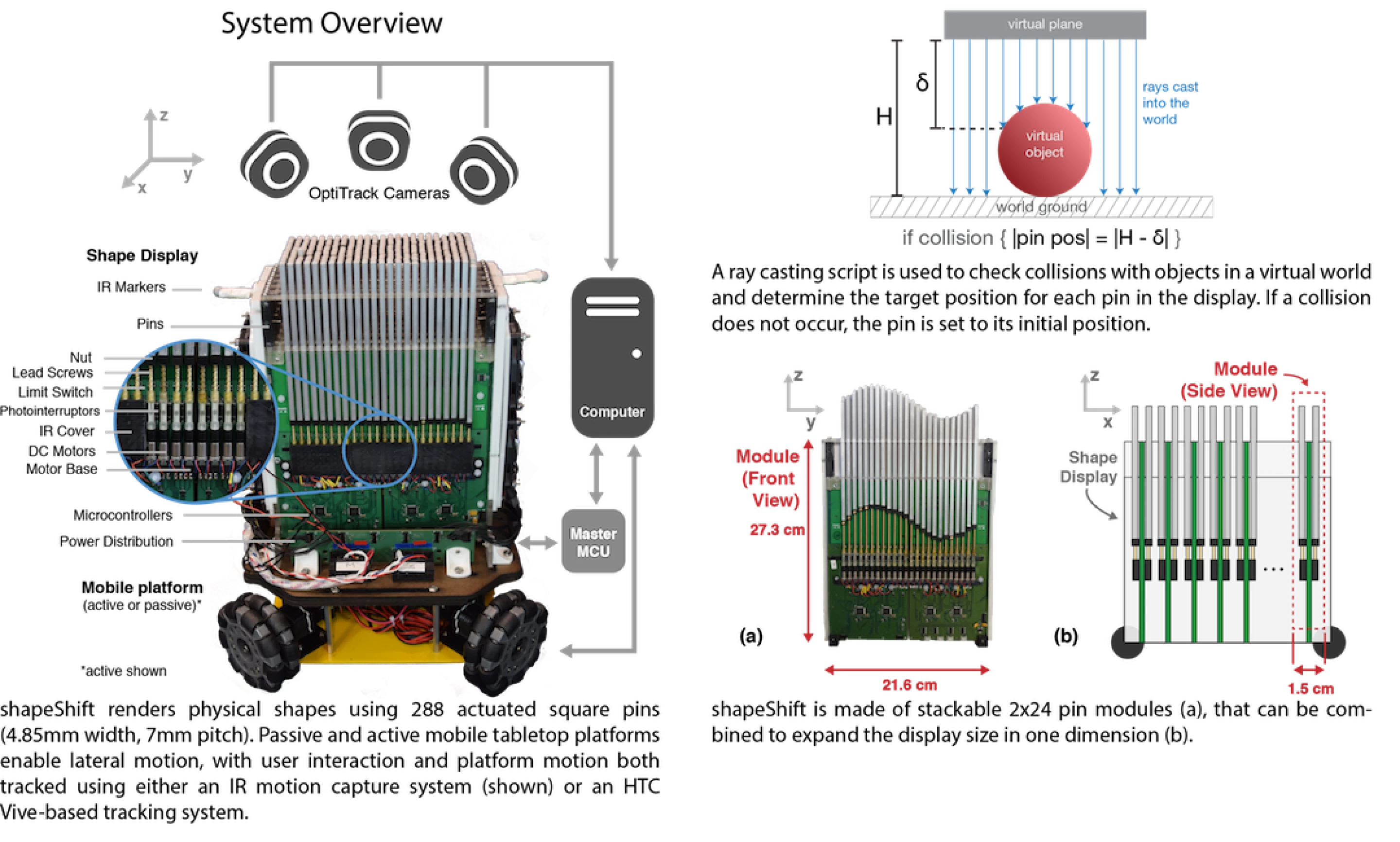 Dynamic shape-shifting display lets you touch VR objects in real time