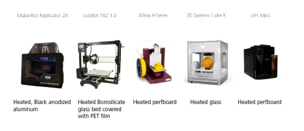 2013 3D Printer Comparison Guide