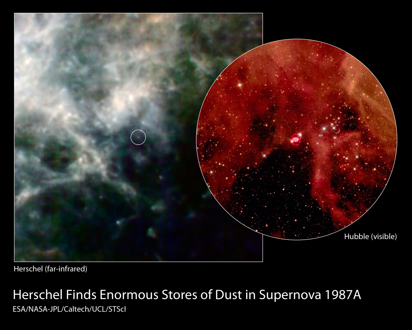 Herschel space telescope shuts down