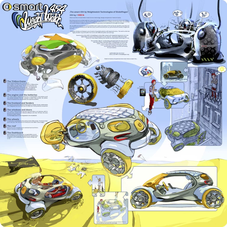 Mercedes-Benz BIOME Concept – could cars be grown in a lab?