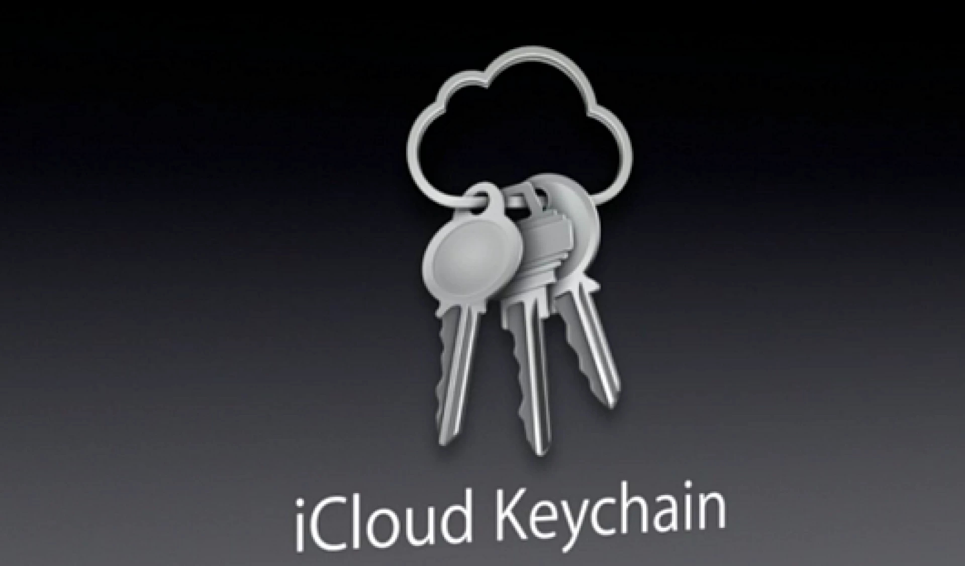 What is Apple's iCloud Keychain and how do I use it?