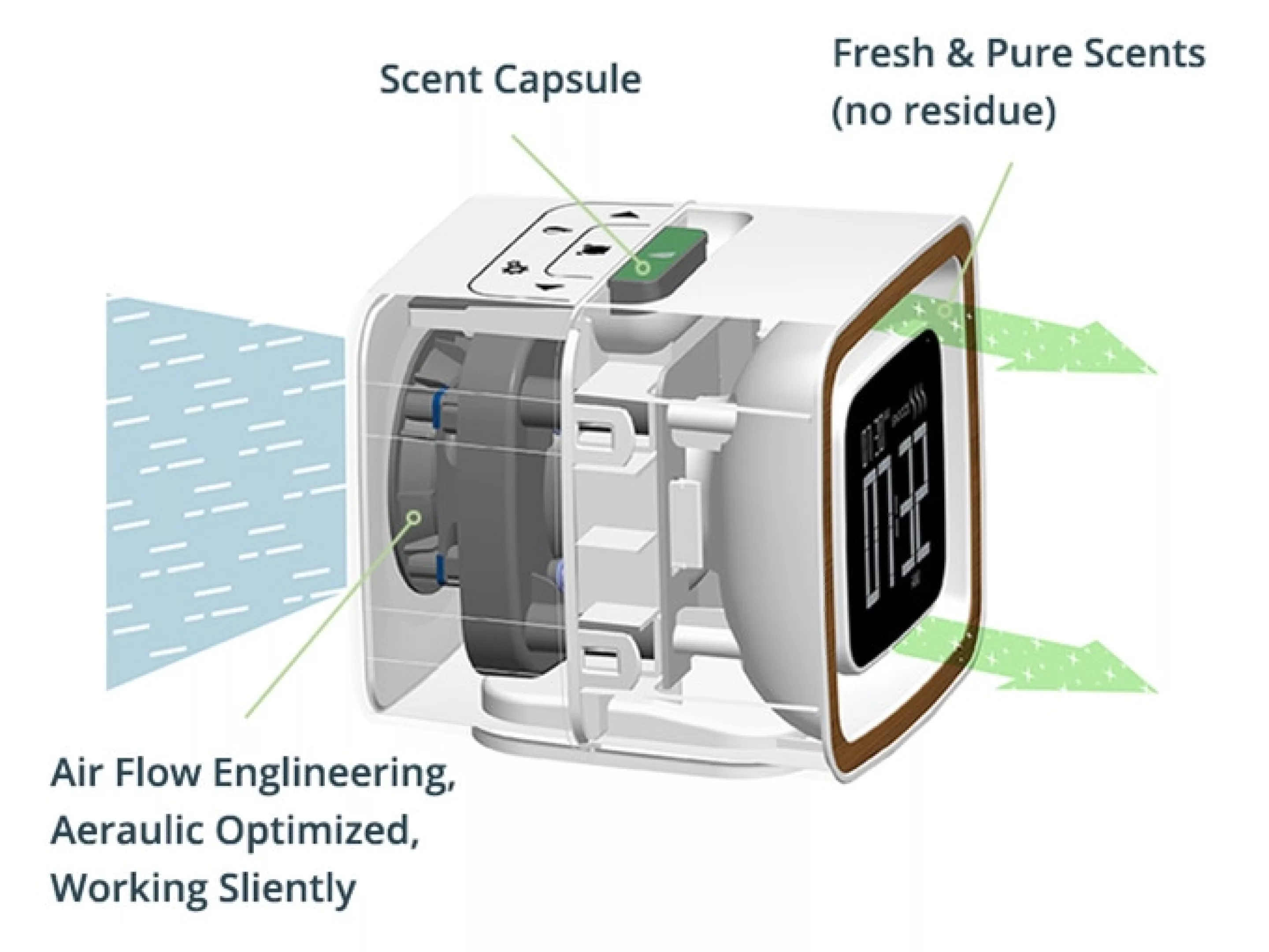 New and improved SensorWake Trio wakes you up with smells, lights and music