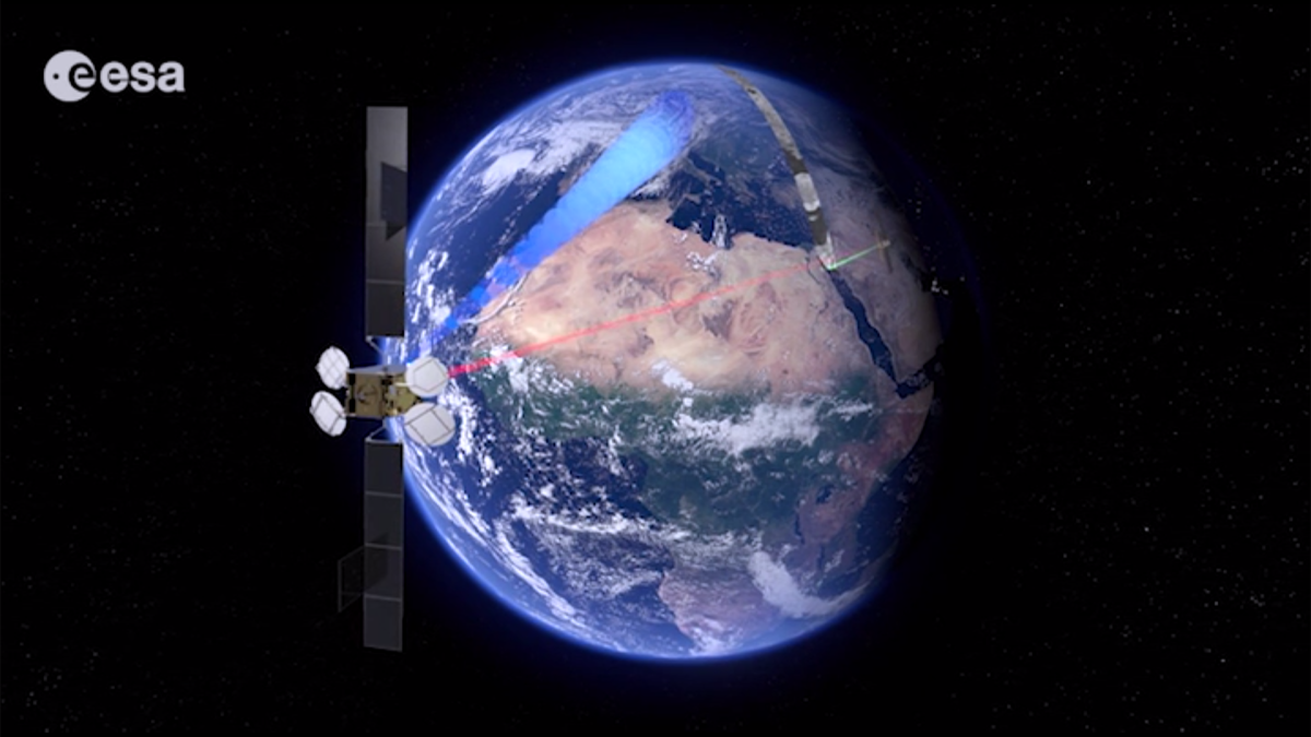 ESA transmits satellite images in near real-time via Space Data Highway