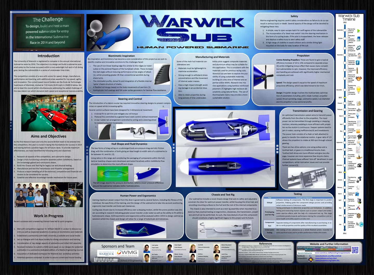 Students set sights on human-powered submarine speed record