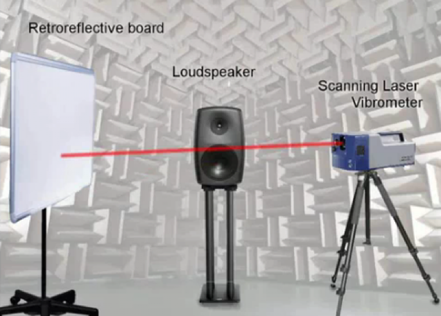 Laser "sound visualizer" may lead to better loudspeakers