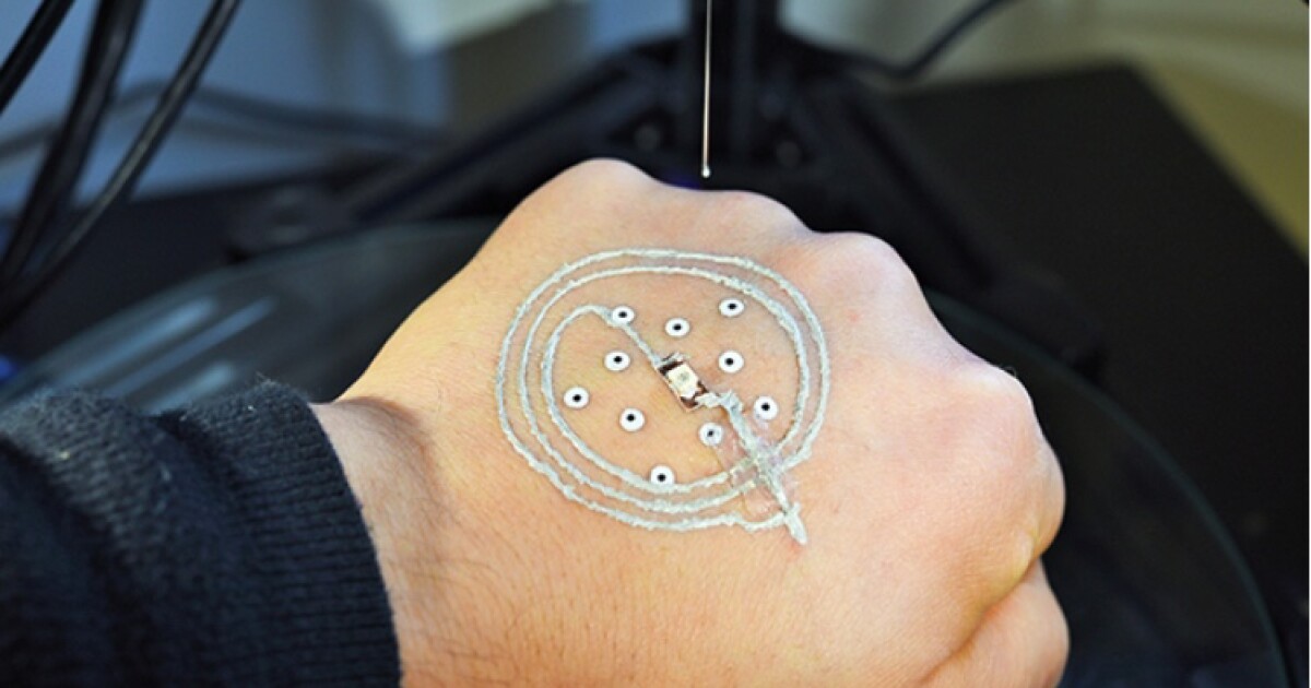 3d printed skin