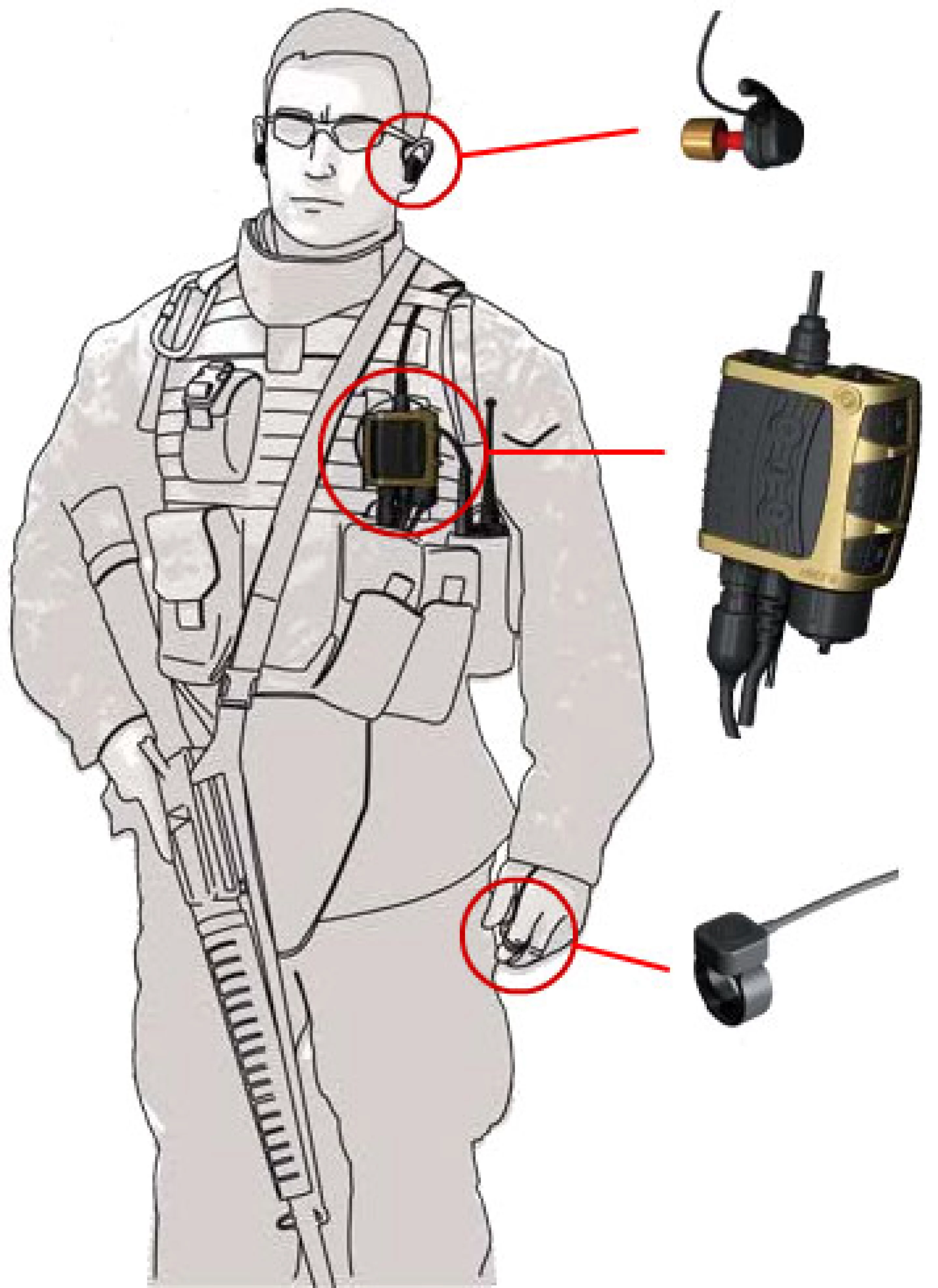 QUIETPRO+ Intelligent Hearing System headed offshore
