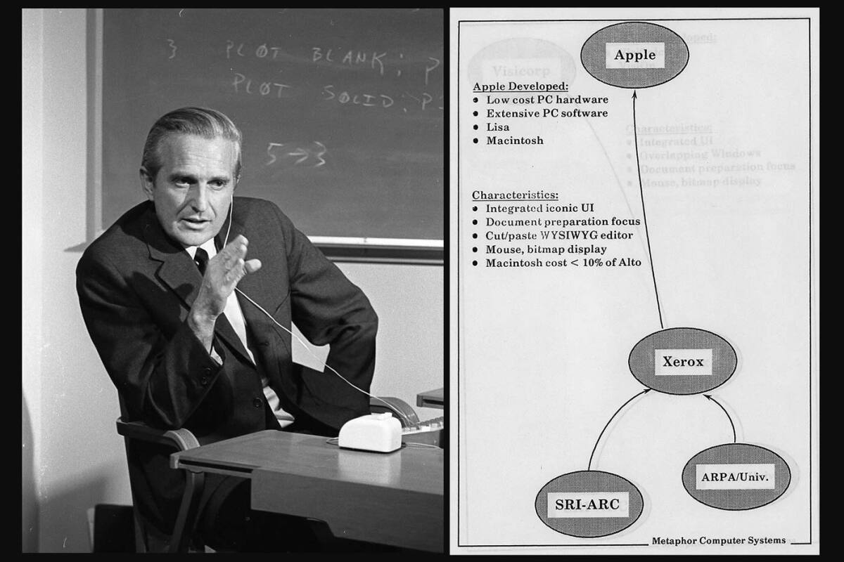 Engelbart/SRI mouse smashes record price for a computer mouse