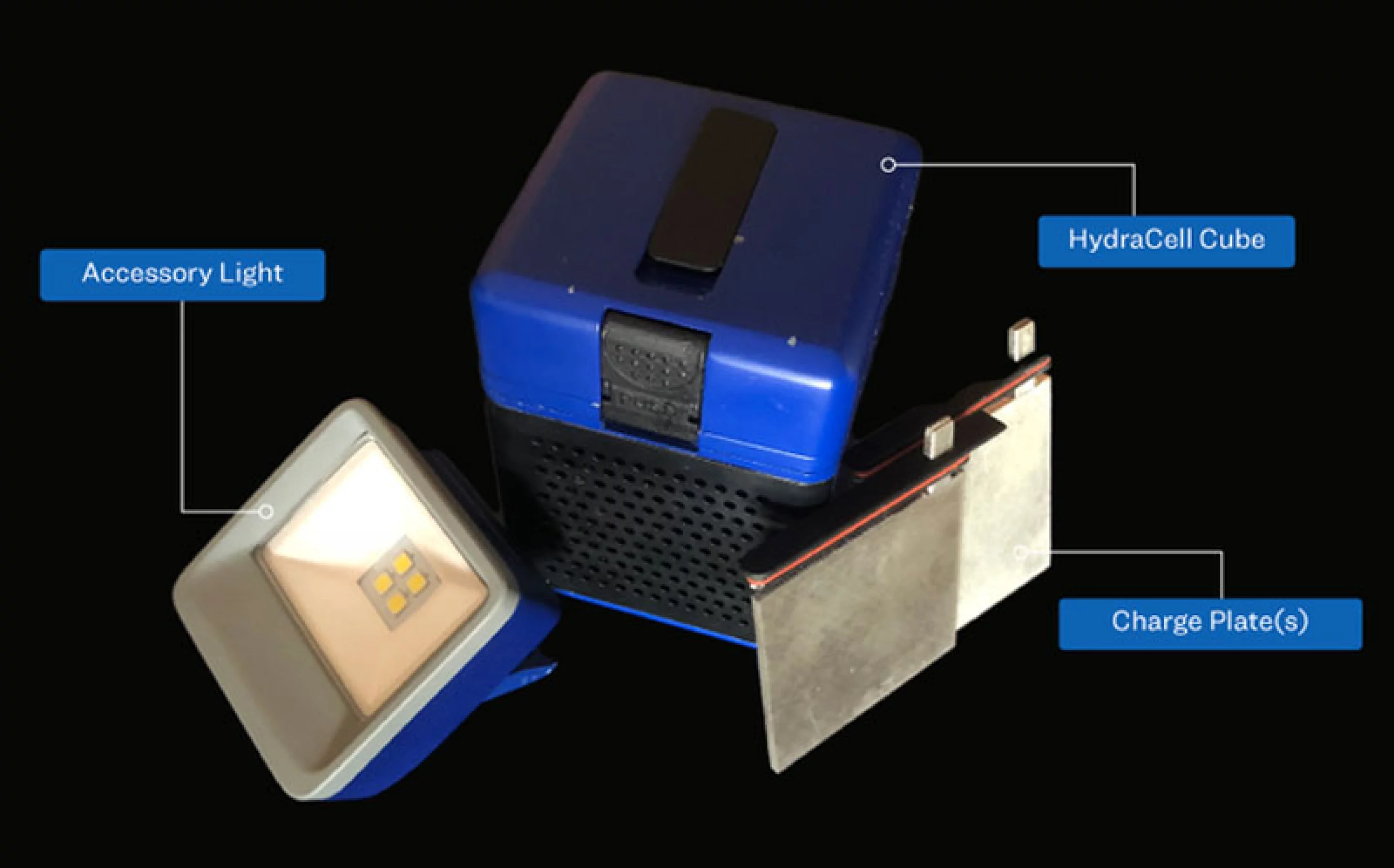 HydraCell Cube provides power in a pinch – just add salt (and water)