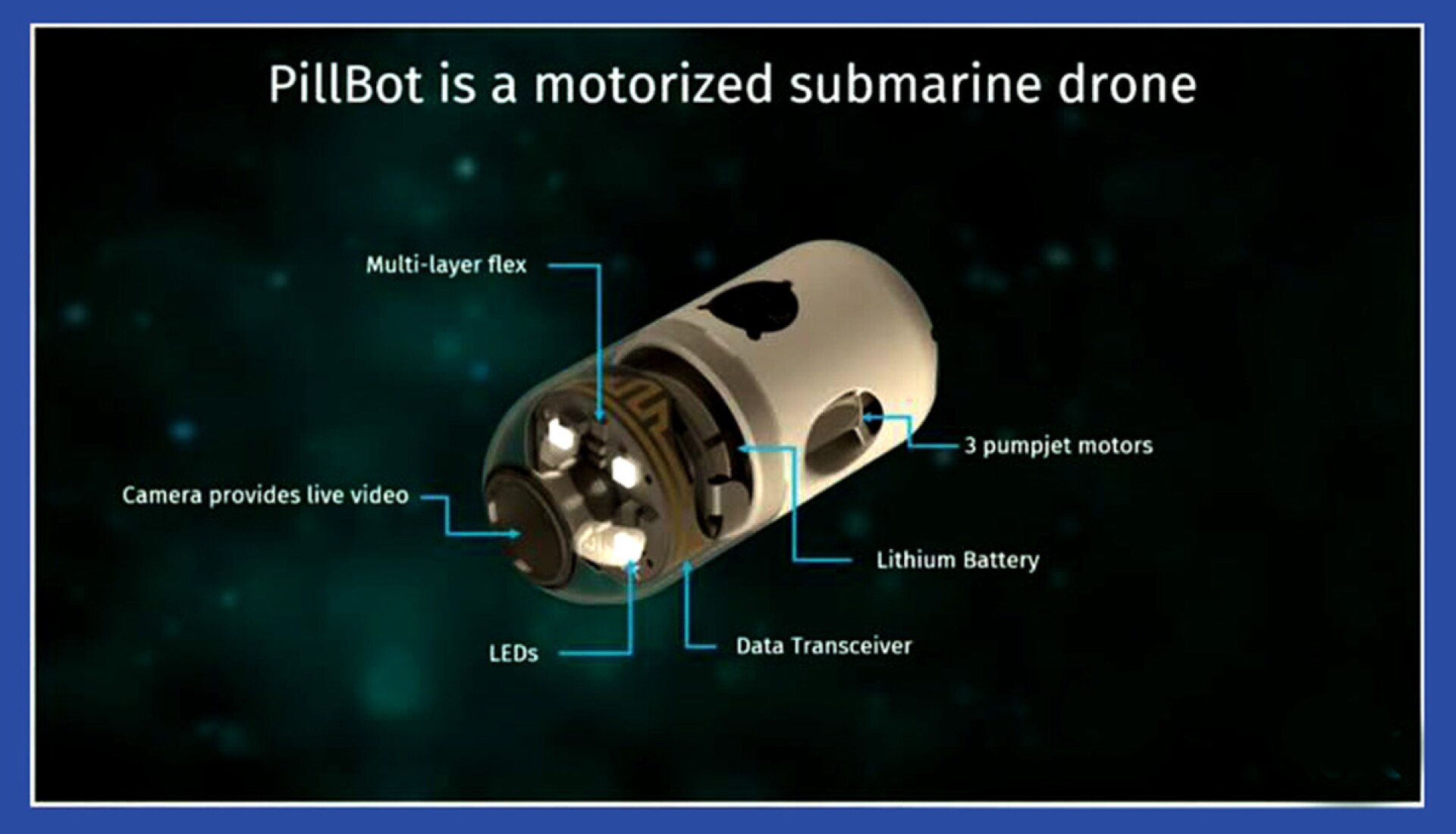 Swallowable PillBot begins clinical trials, and microsurgeons on the way