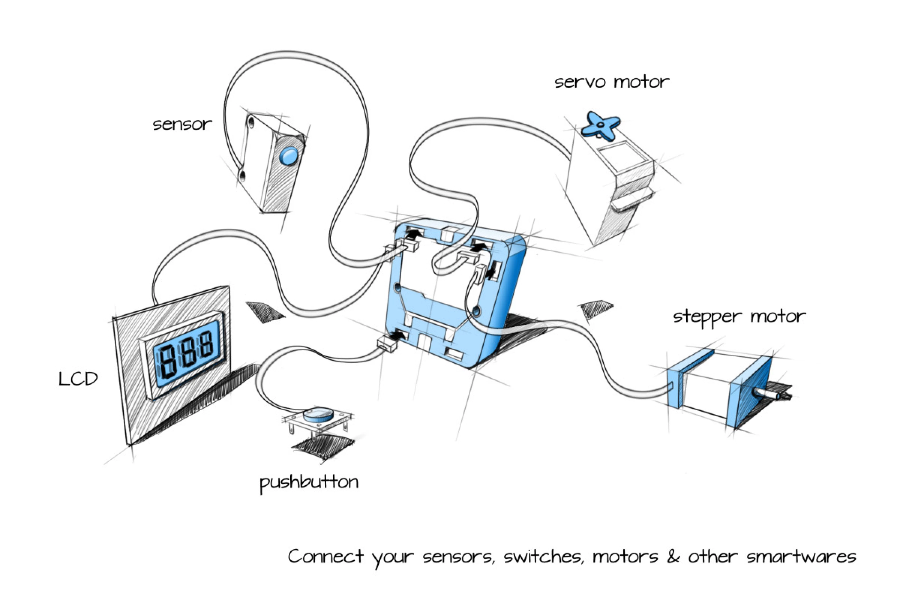 Review: Cubit programmable "make anything" electronic platform