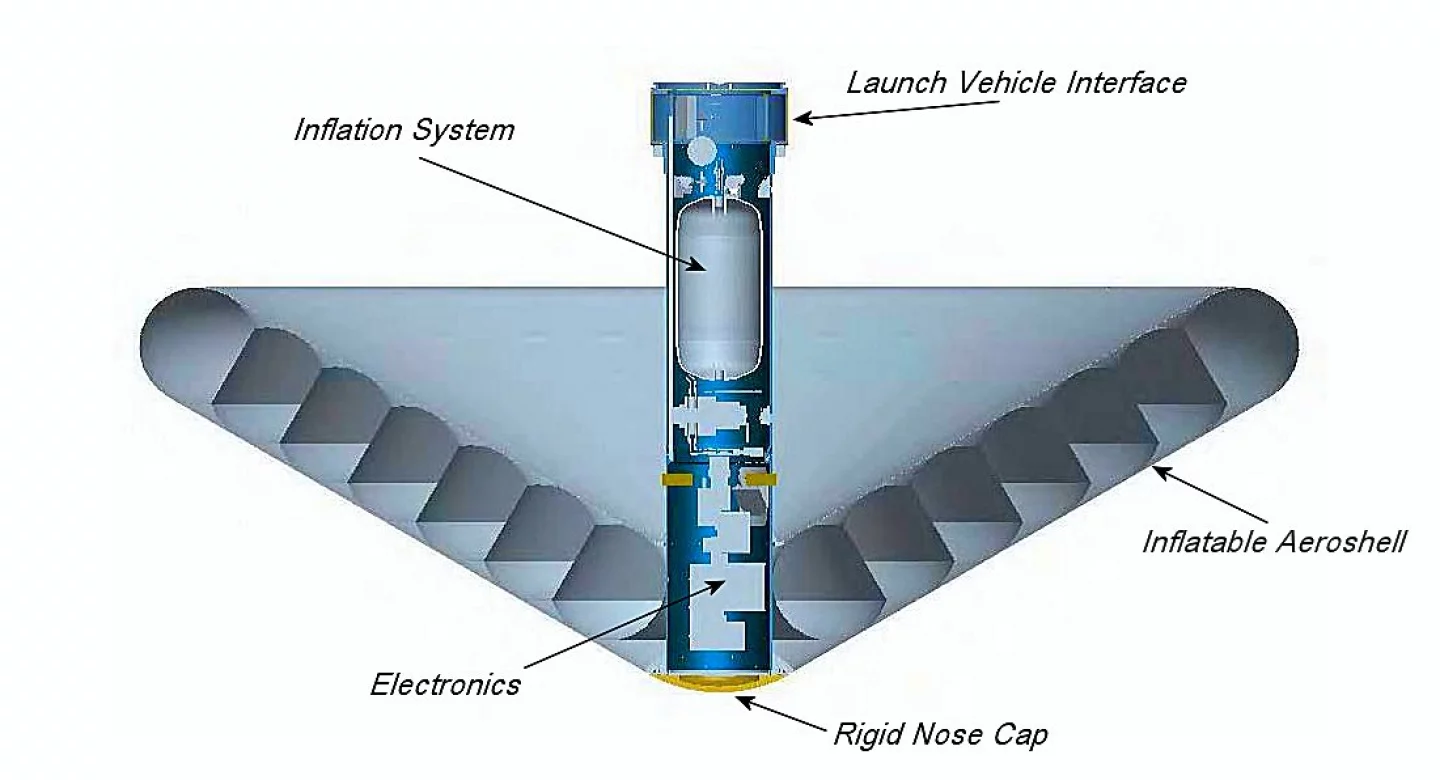 NASA to test IRVE-3 inflatable reentry system