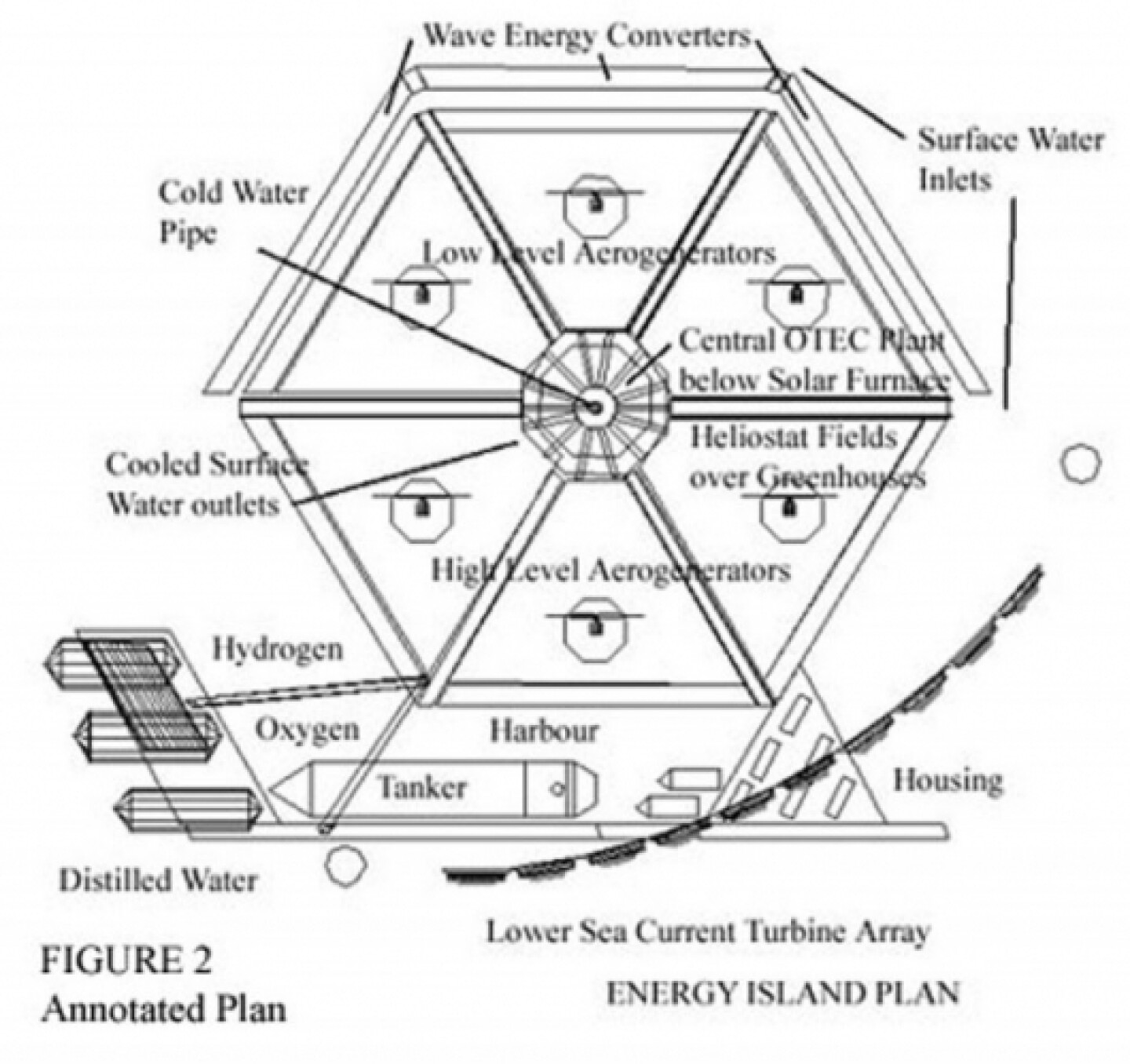 Energy Island: unlocking the potential of the ocean as a renewable ...