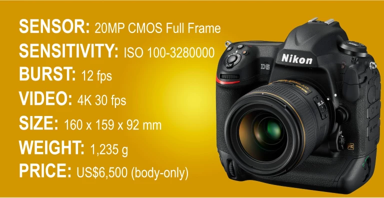 The best full frame DSLR cameras of 2016
