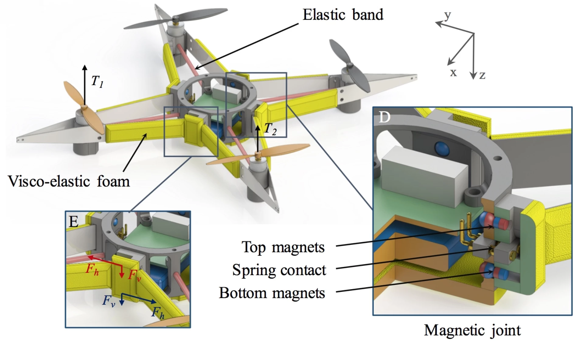 Are flexible frames the future of crash-proof drones?