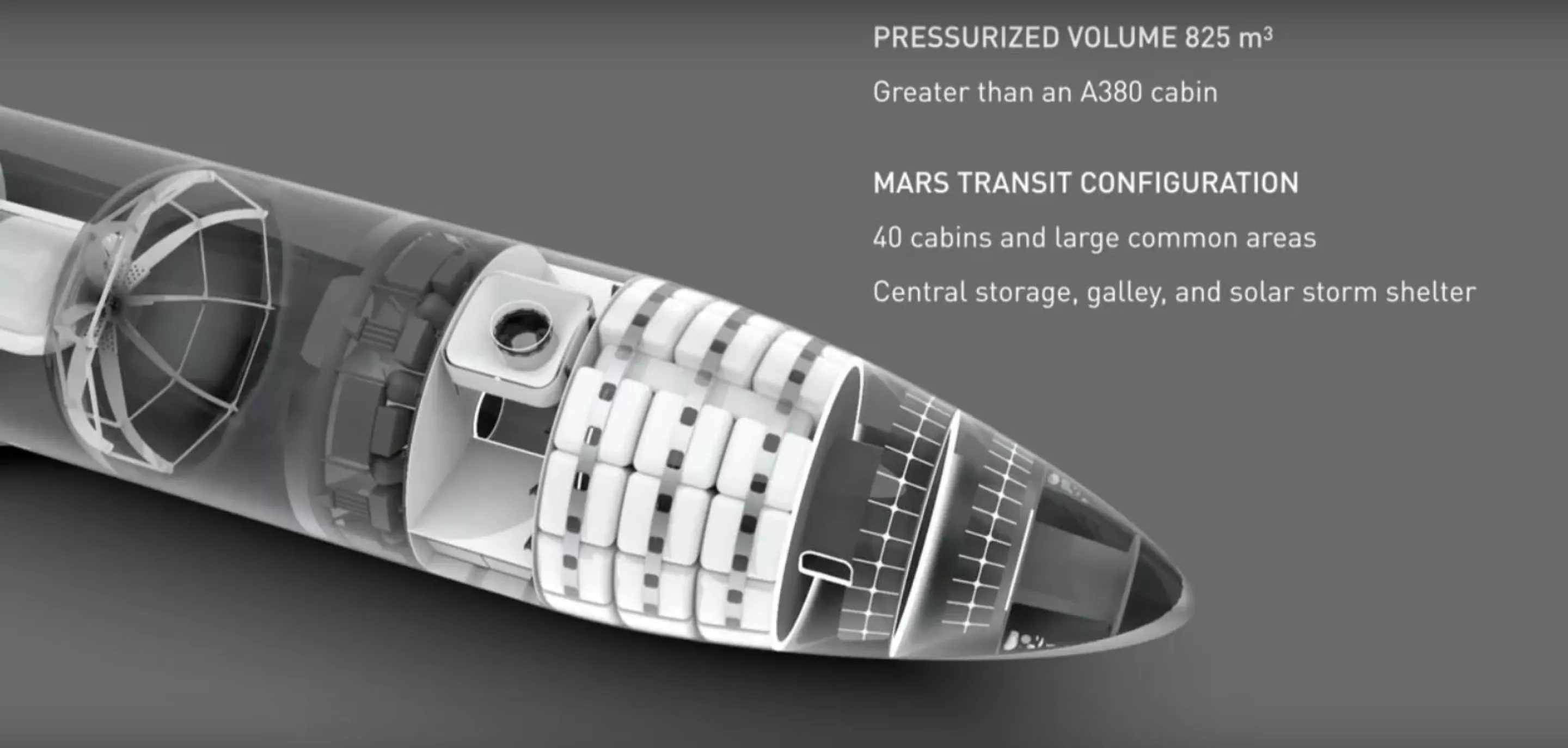 Elon Musk presents updated plan for Mars colonization