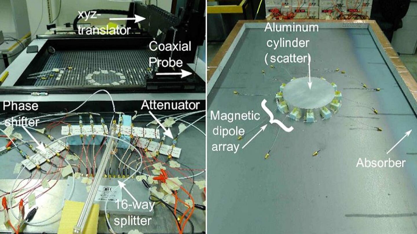 Two research groups create active invisibility cloaks