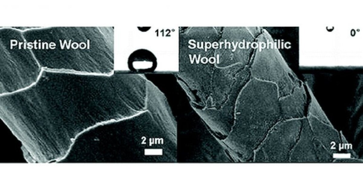 Silica nanoparticles make wool even more wonderful