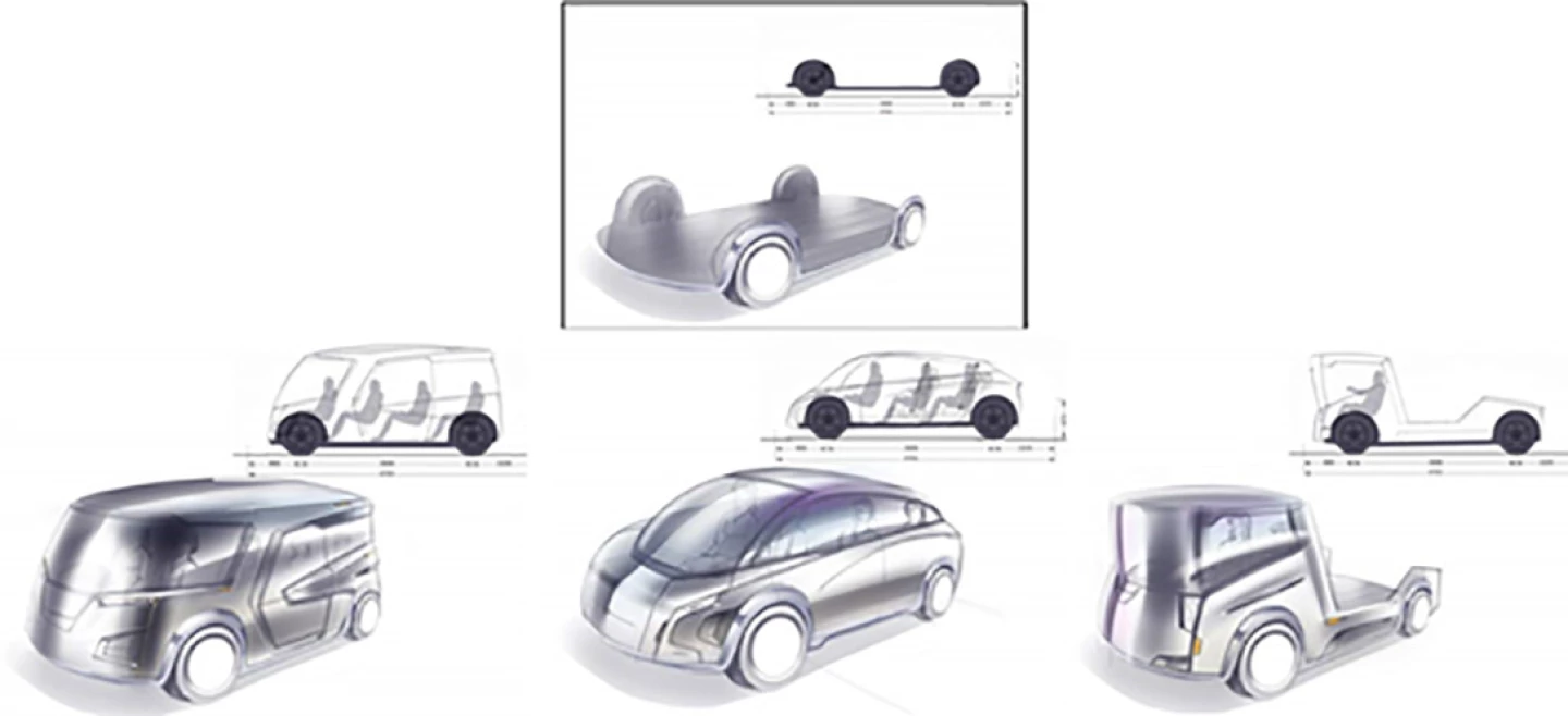 REE re-invents the wheel, and plans a complete disruption of the auto ...