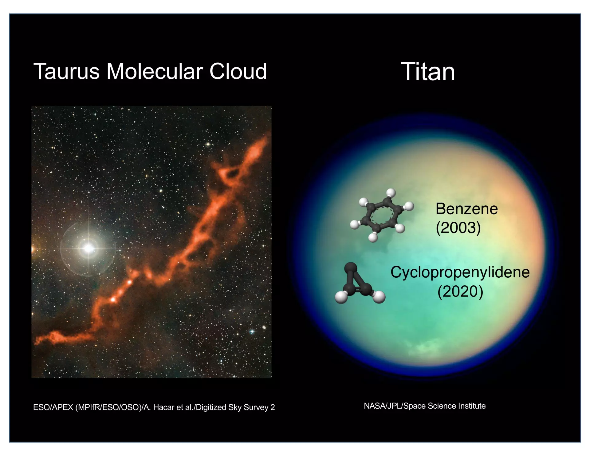 Weird molecule found in Titan's atmosphere hints at complex chemistry