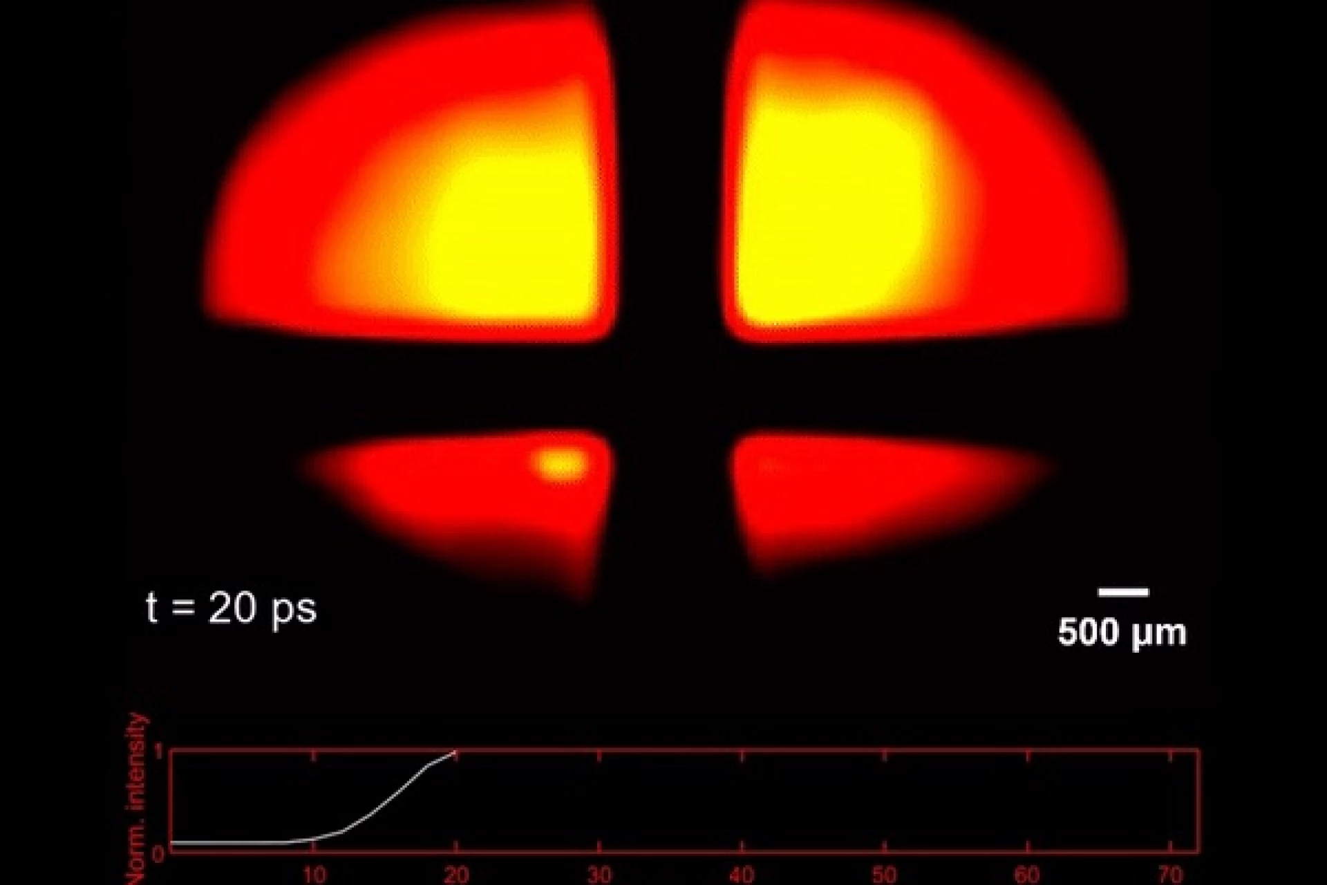 World's fastest UV camera records flying photons in real time